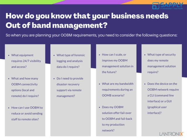 What is out of band management? - Sapply